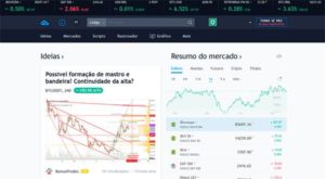 Tradingview Revisão - Gráficos de ações gratuitas, sinais, indicadores